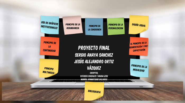 PRINCIPIO MULTIMEDIA by sergio anaya sanchez on Prezi