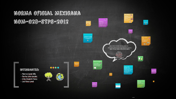 NORMA Oficial Mexicana NOM-028-STPS-2012 by erika franco on Prezi