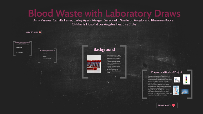 Blood Waste with Laboratory Draws by Meagan Seredinski on Prezi