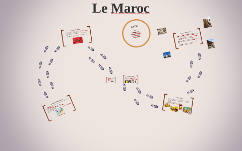 Le Maroc by Asma Jama on Prezi
