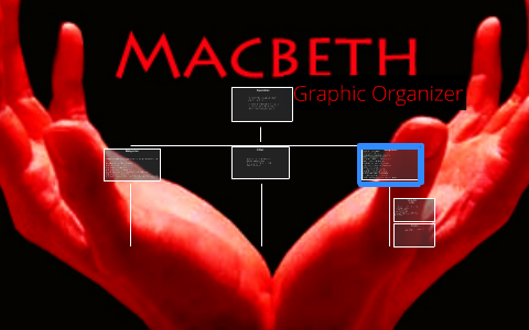 Macbeth Graphic Organizer by Morgan Rice on Prezi