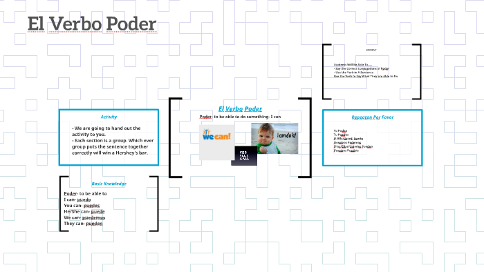 El Verbo Poder by Roman P on Prezi