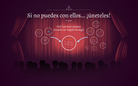 Si no puedes con ellos... ¡úneteles! by Germán Campero on Prezi