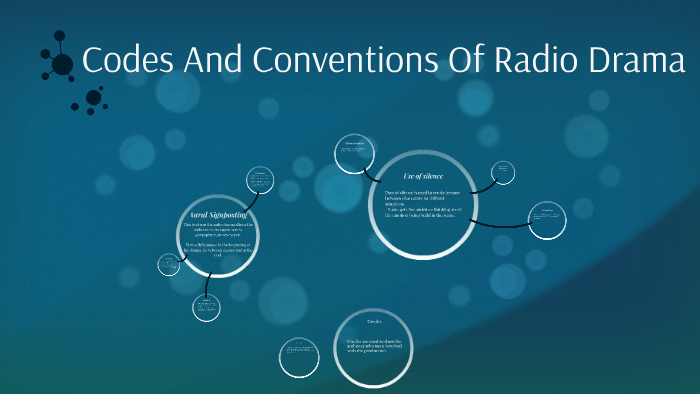 Codes And Conventions Of Radio Drama by Jodat Shah on Prezi