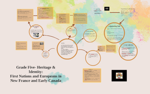 Grade Five- Heritage & Identity by Courtney Atkinson on Prezi