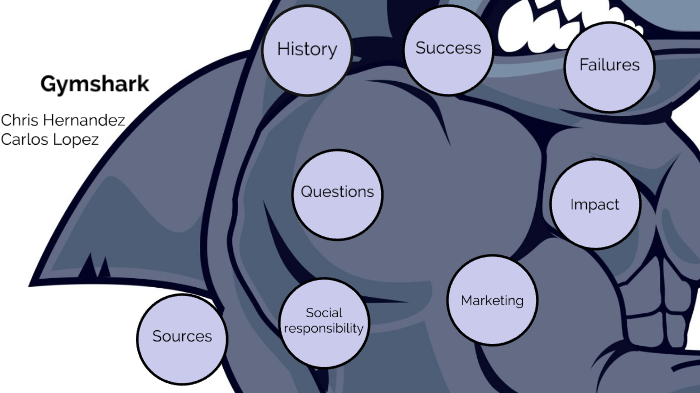 Gymshark by CHRISTOPHER HERNANDEZ on Prezi