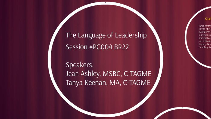 Language of Leadership by on Prezi