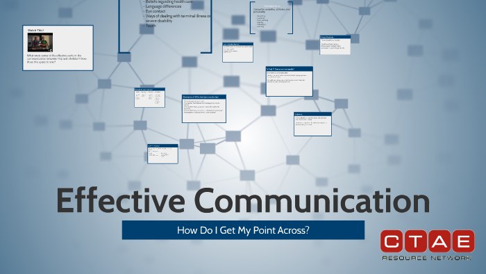 Effective Communication by ctaern .ir on Prezi