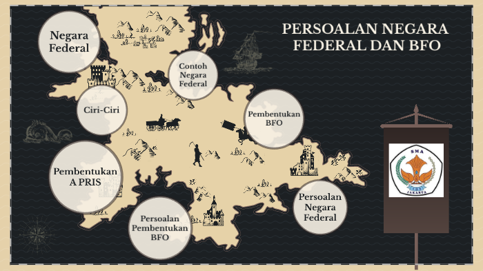 bfo by Bagas abiyu on Prezi