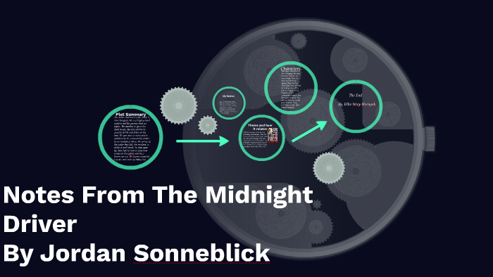 Notes From The Midnight Driver by ellie hornyak on Prezi