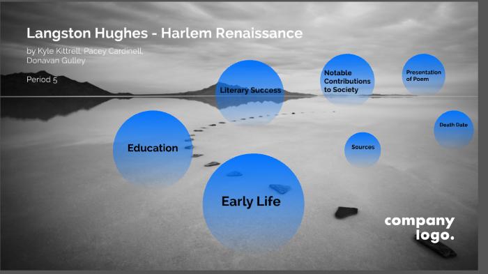 Harlem Renaissance Project by Kyle Kittrell on Prezi
