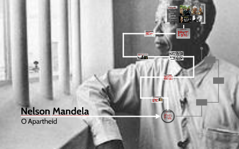 O que foi o Apartheid ? by Gabriela Oliveira on Prezi