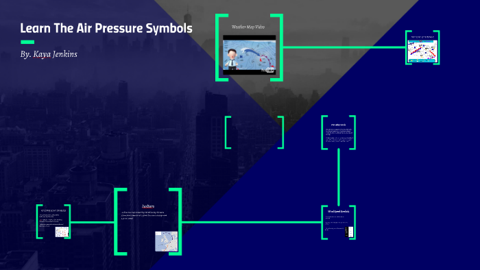 Learn The Air Pressure Symbols by Kaya Jenkins on Prezi