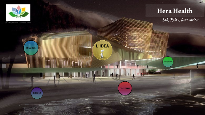 Hera Health by Lucio Cassano on Prezi