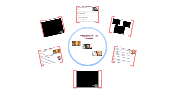 Presidents of the Cold War - Civil Rights Movement Era by Elizabeth ...