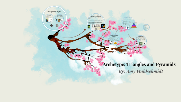Archetype: Triangles and Pyramids by Amy Waldschmidt on Prezi