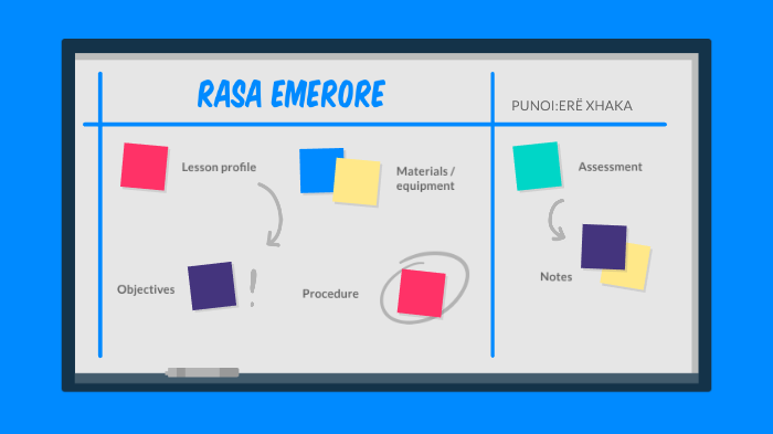 RASA EMERORE by Era Xhaka on Prezi