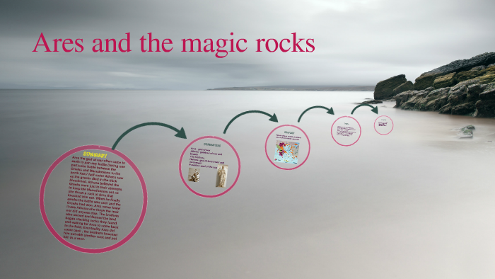 Ares and the magic rocks by kaydeny burney on Prezi