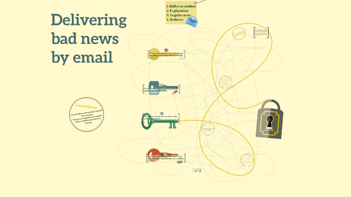 Delivering bad news by email by Adriana Paulín on Prezi