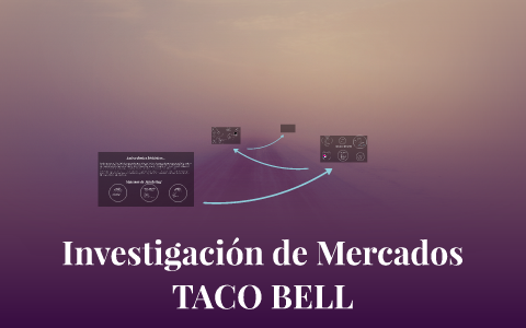 Investigación de Mercados TACO BELL by Annie Alvarado on Prezi
