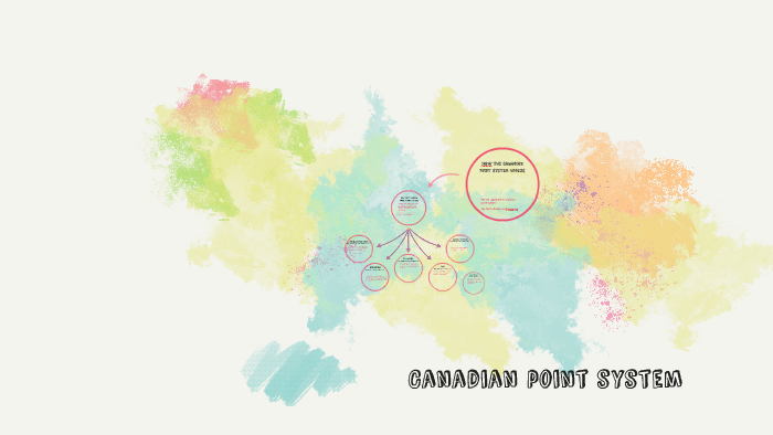 Canadian Point System by Social Studies on Prezi