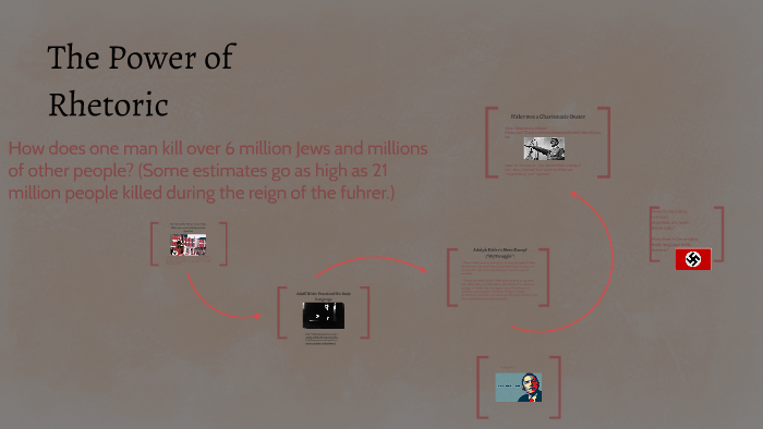 The Power of Rhetoric by M Malone on Prezi