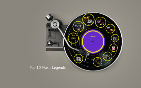Top 10 Music Legends by on Prezi