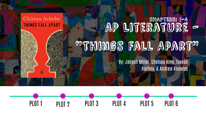 "Things Fall Apart" Timeline by Chelsea King on Prezi