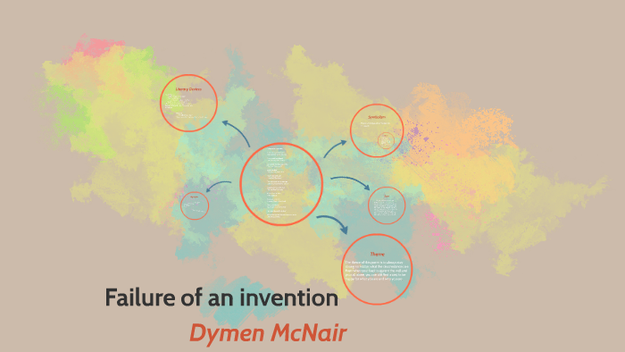 Failure of an invention by dymen McNair on Prezi