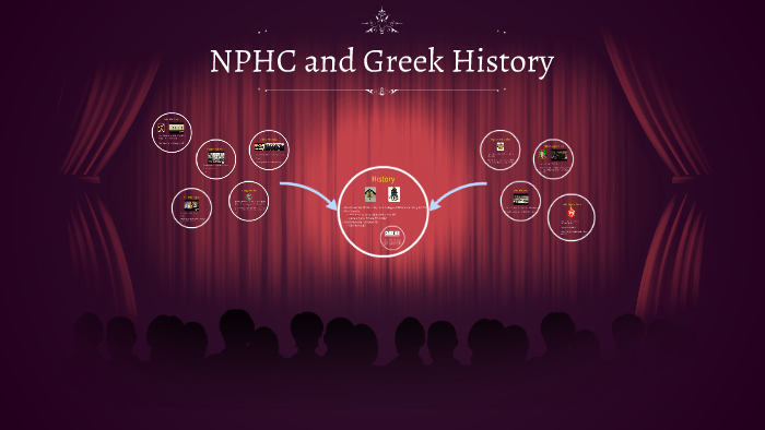NPHC and Greek History by Emily Marin on Prezi