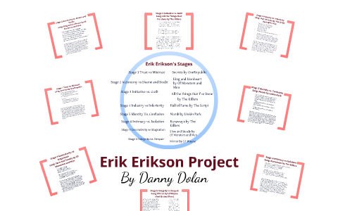 Erik Erikson Song Project by Danny Dolan on Prezi