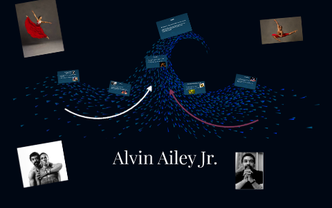 Alvin Ailey Jr. by Dakea Barnes on Prezi