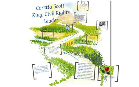 Coretta Scott King, Civil Rights Leader by Dylan Keeler on Prezi
