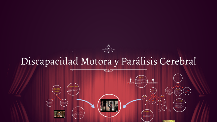 Discapacidad Motora y Paralisis Cerebral by carolina perez on Prezi