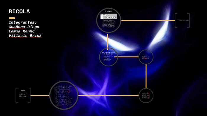 BICOLA by Ericko Villacís on Prezi