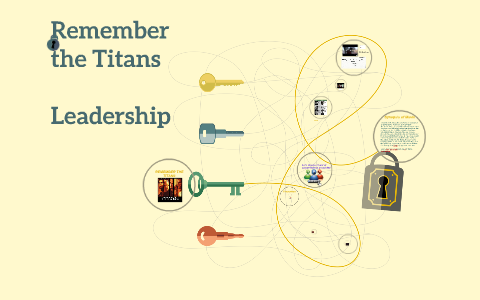 REMEMBER THE TITANS by Millie Cunningham on Prezi