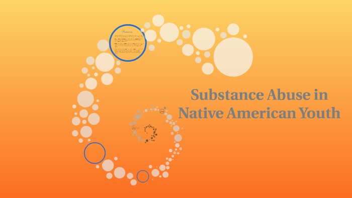 Substance Abuse in Native American Youth by Jessica Heintzleman on Prezi