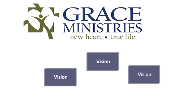 Introducing Grace Ministries by John Stroud on Prezi