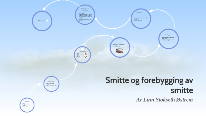 Smitte og forebygging av smitte by Linn Østrem on Prezi