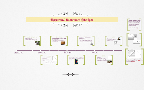 Hippocrates' Quadrature of the Lune: The History by Amy Oksol on Prezi