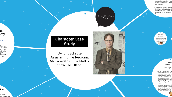 Character Case Study by Alicia Garcia on Prezi