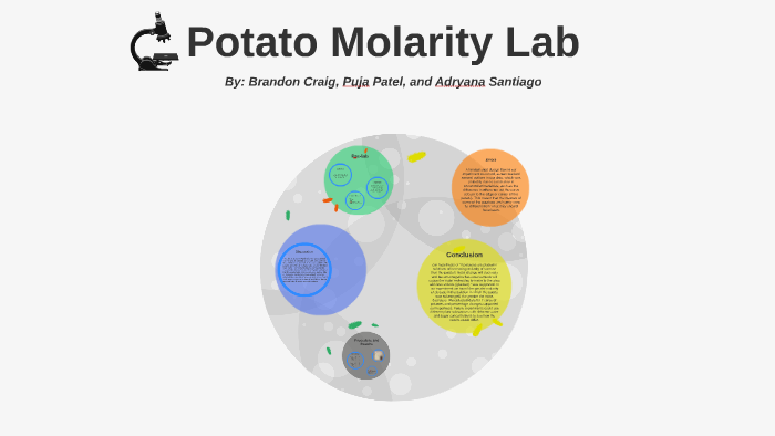 Potato Molarity Lab by Adryana Santiago on Prezi