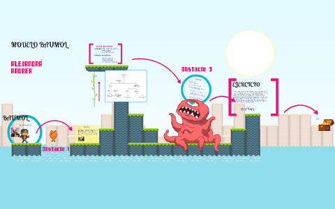 Modelo Baumol by andres gomez on Prezi