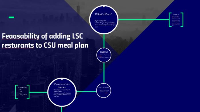 Feasibility of adding LSC resturants to CSU meal plan by Nathan Hill on ...