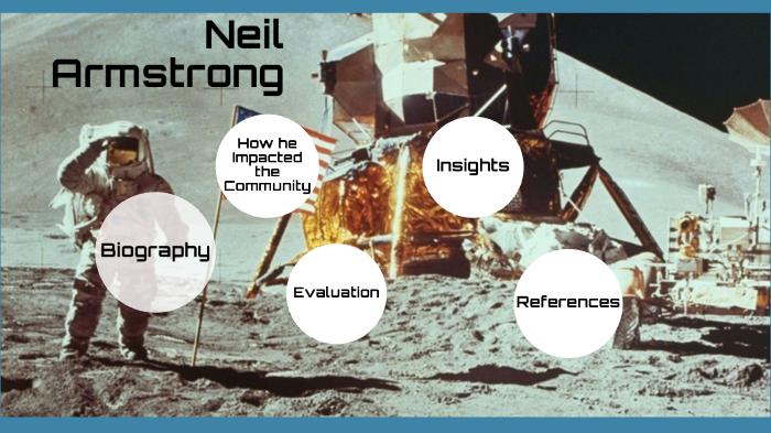 Neil Armstrong by Noah O on Prezi
