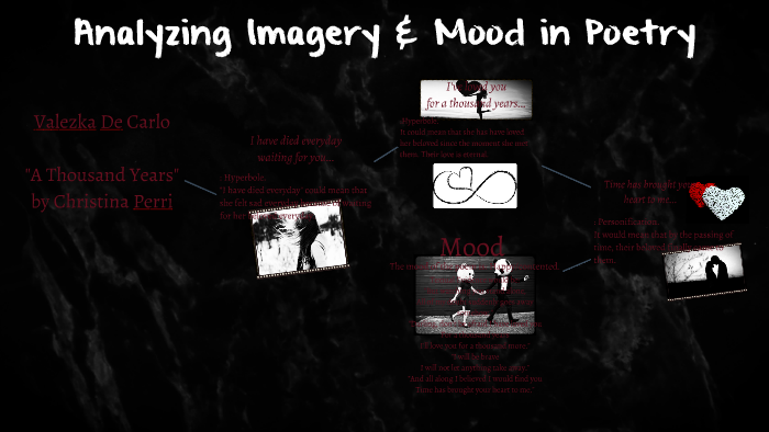 Analyzing Imagery & Mood in Poetry by Valezka De Carlo on Prezi