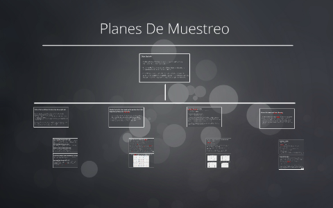 Planes De Muestreo by Allan Orellana on Prezi