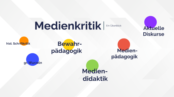 Dimensionen der Medienkritik by Lena Wagner on Prezi