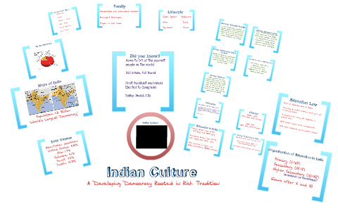 Indian Culture Presentation by TJ Luttrell on Prezi