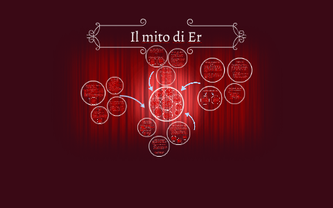 Il mito di Er by veronica weiss on Prezi